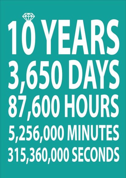 Cute 10 Year Breakdown Typography Anniversary Card - 10 Years - 10 ...