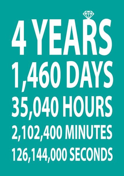 Cute Anniversary Card - 4 Years - 4 Years, 1460 Days, 35040 Hours ...