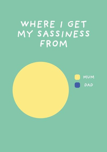 Funny Mother's Day Card - Pie Chart - Where I Get My Sassiness From ...