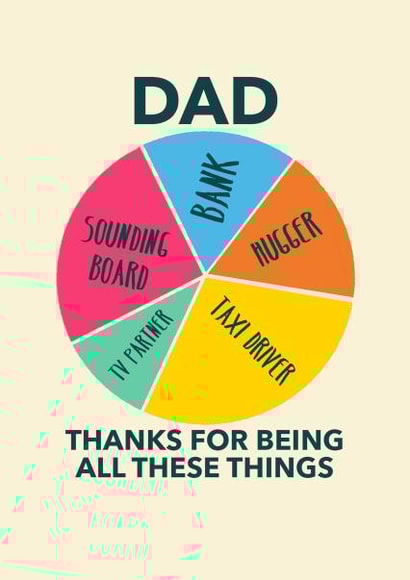 Funny Fathers day card, Fathers Day, Dad, Thanks Dad, Dad quote, Pie ...