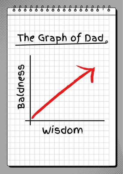 Funny Birthday Card - For Dad - Graph Of Baldness | thortful