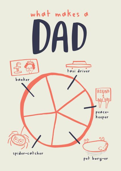 pie chart Father's Day Card 33237 | thortful