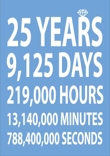 Cute Typography 25 Years Anniversary Card - 25 Years 9,125 Days 219,000 ...