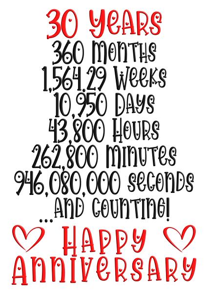 Celebrate 30 years of togetherness in months/weeks/hours/minutes ...