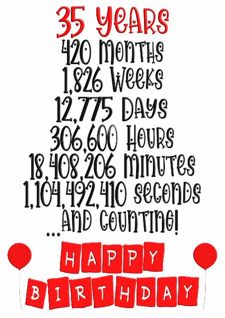 Celebrate a 35th birthday in months/weeks/days/hours/minutes & seconds ...