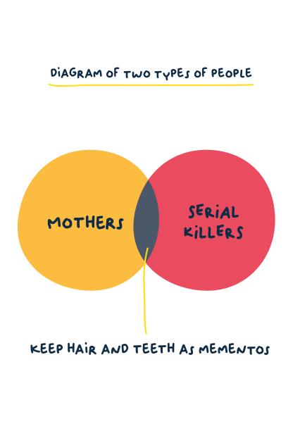 Diagram of two types of people | thortful