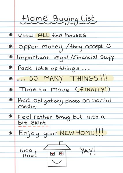 Funny New Home Card - Home Buying List - Enjoy Your New home | thortful