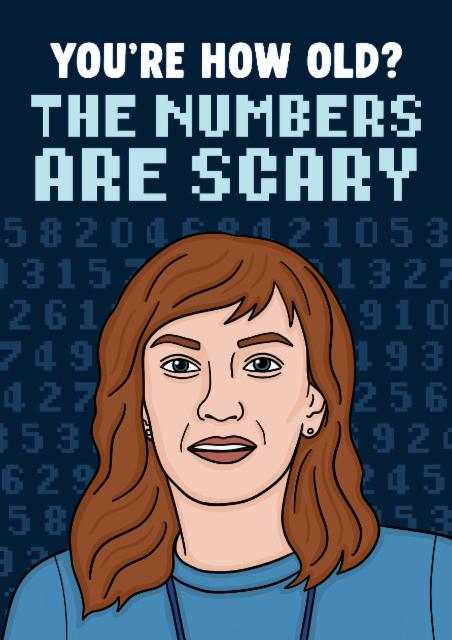 Funny Birthday Card - Severance - The Numbers Are Scary | thortful