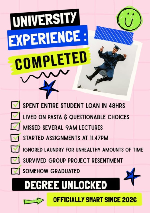 Funny Graduation Card - University Experience - 2026 | thortful